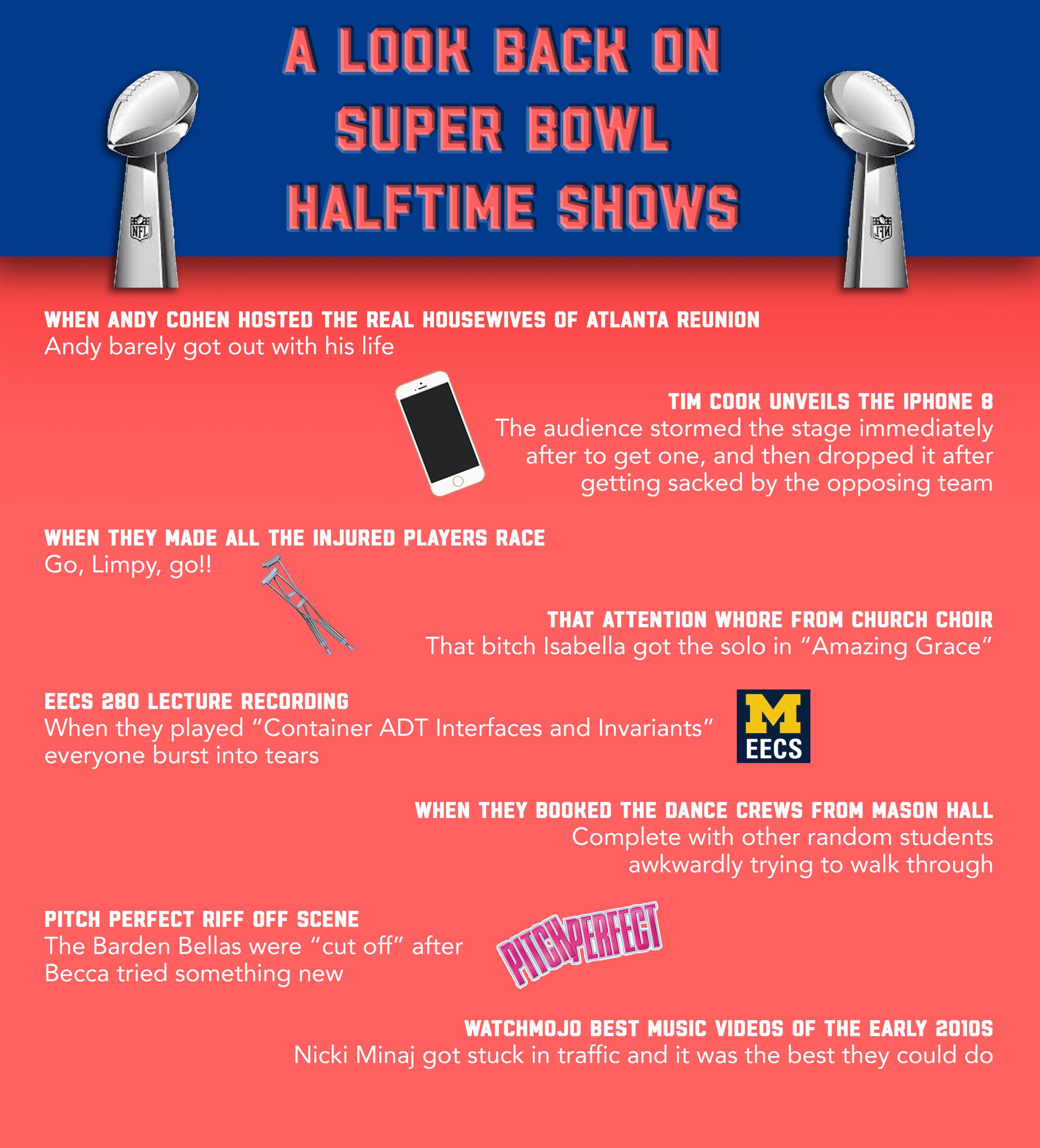 A Look Back On Super Bowl Halftime Shows | The Every Three Weekly
