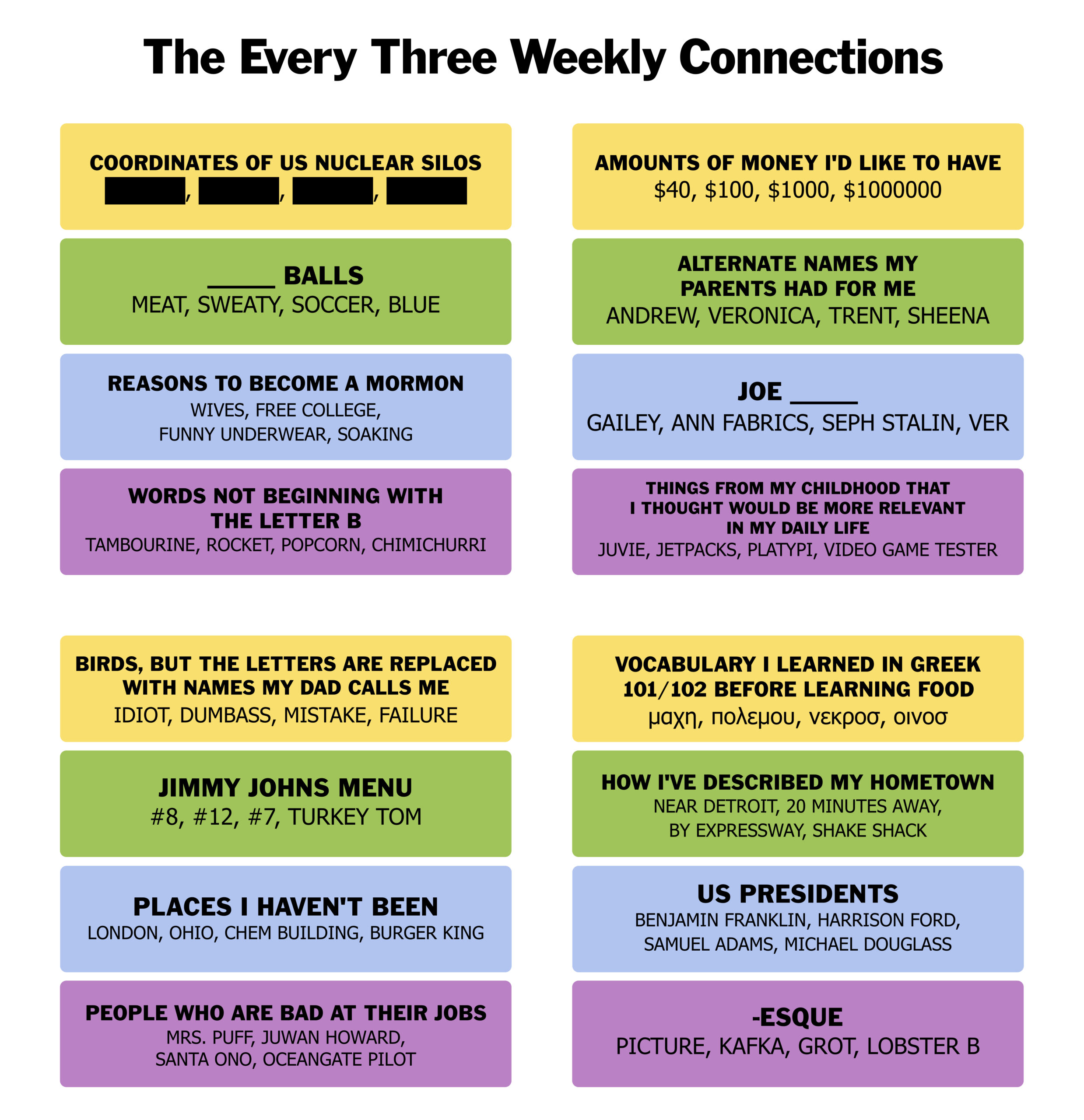The Every Three Weekly Connections | The Every Three Weekly