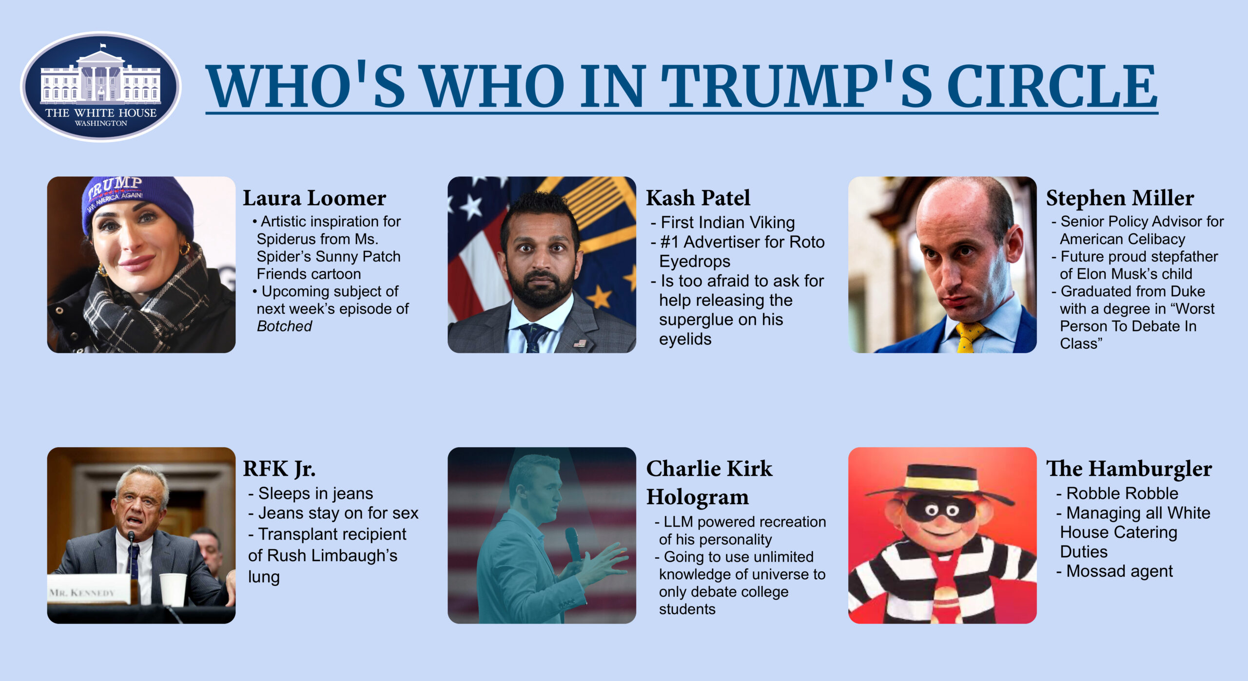 Who’s Who In Trump’s Circle | The Every Three Weekly